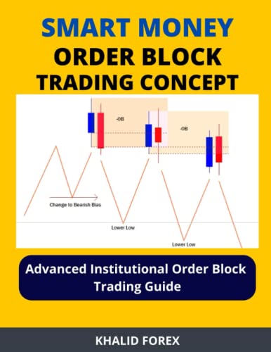 SMART MONEY CONCEPT: Order Block Institutional Trading Guide by Khalid ...