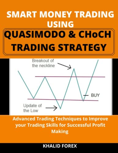 SMART MONEY TRADING: Advanced Trading Techniques to Improve your ...