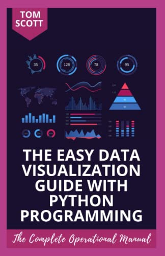 THE EASY DATA VISUALIZATION GUIDE WITH PYTHON PROGRAMMING: The Complete ...