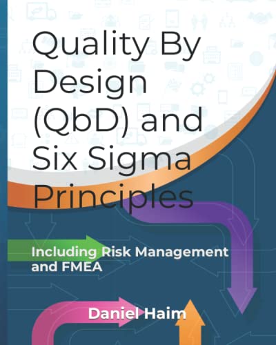 Quality By Design (QbD) and Six Sigma Principles: including Risk ...