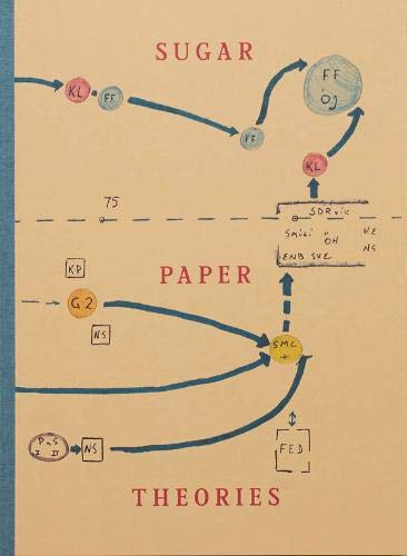 Sugar Paper Theories by Jack Latham | Goodreads