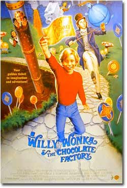 Willy Wonka and the Chocolate Factory Movie Script Screenplay by Roald ...