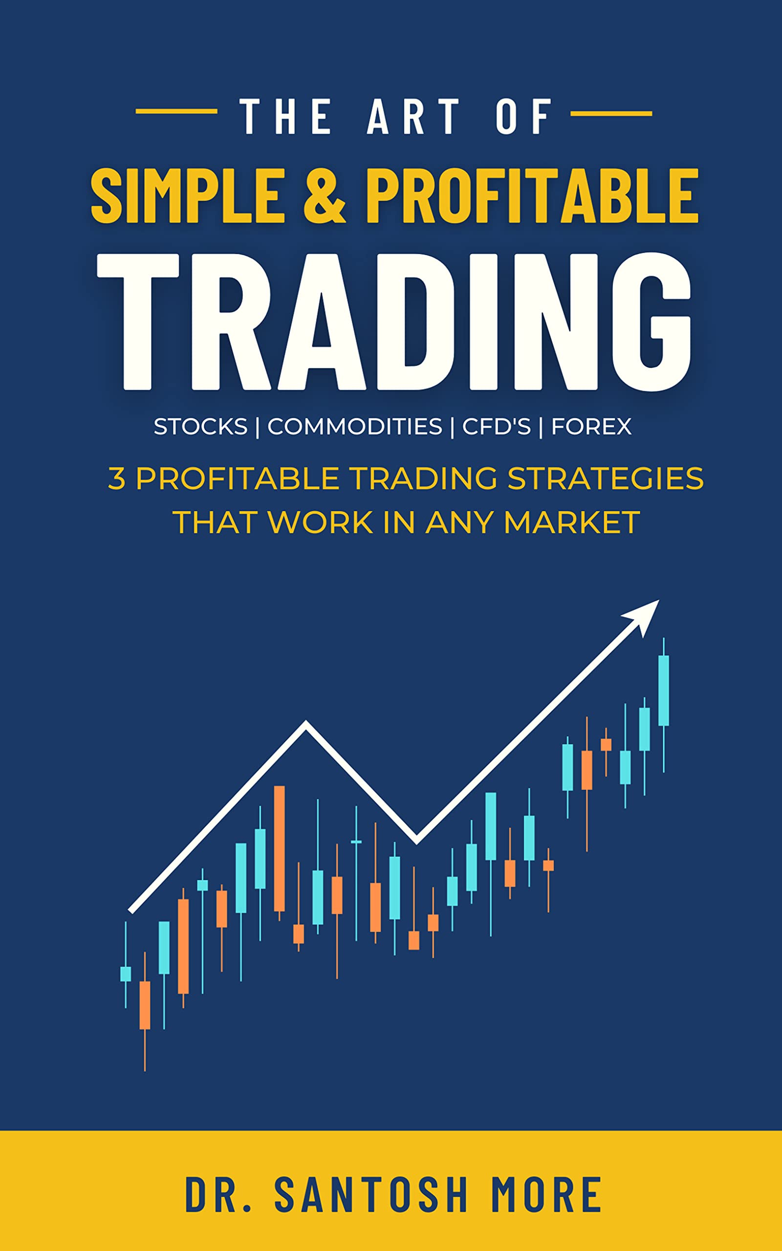 The Art of Simple & Profitable Trading: 3 Profitable Trading Strategies ...