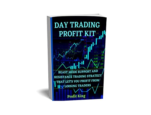 DAY TRADING PROFIT KIT: USING PRICE ACTION, SUPPORT & RESISTANCE ...