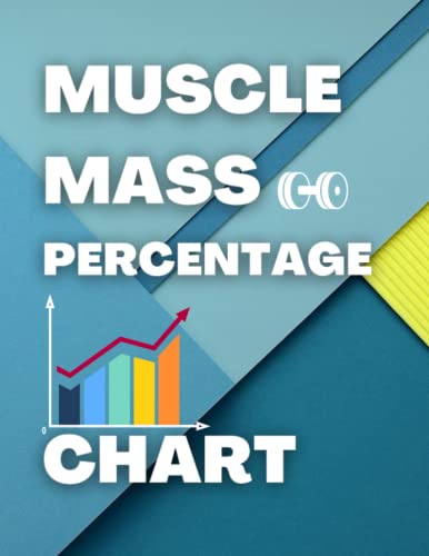 Notebook For fitness - Muscle mass percentage chart: training notebook ...
