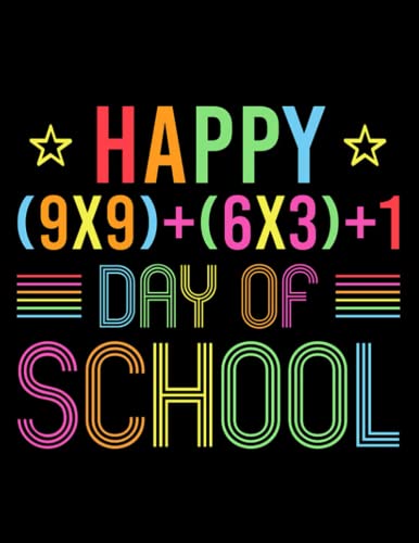 Funny Math Formula 100 Day Of School Funny Math Formula Lovers, 100th ...