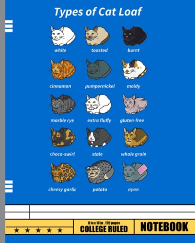 Type Of Cat Loaf Cute Funny Cat Lover Notebook: Cute Cats Wide Ruled ...