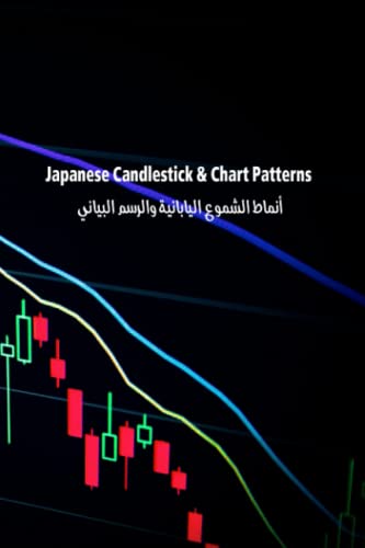 Japanese Candlestick & Chart Patterns - 6" x9" notebook - Bilingual ...