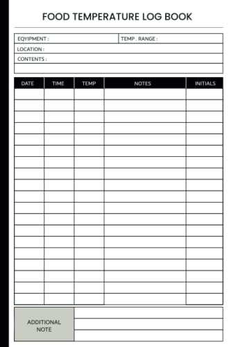 Food Temperature Log Book: Hot-Holding Food Temperature Log for ...