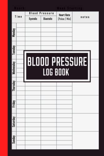 Blood Pressure Log Book: Daily Blood Pressure Log for Record and ...