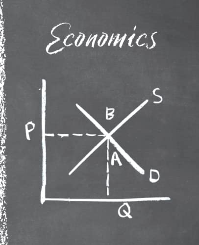 Study Notebook - Economics: Paperback | Matte Finish | Composition ...