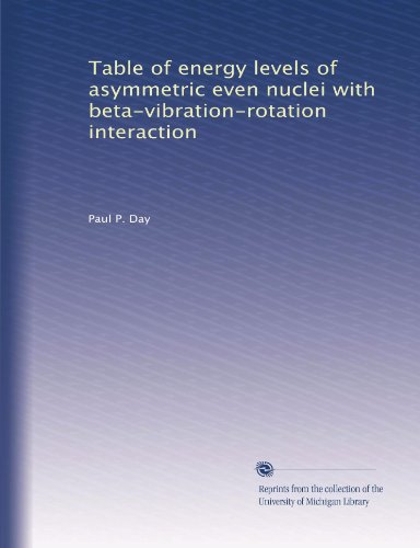 Table of energy levels of asymmetric even nuclei with beta-vibration ...