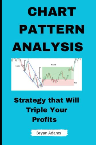 CHART PATTERN ANALYSIS: STRATEGY THAT WILL TRIPLE YOUR PROFITS by Bryan ...