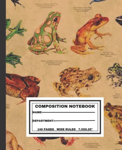 Vintage Frog Composition Notebook: Frog Composition Notebook: Frog ...