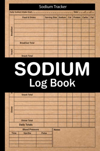 Sodium Intake Tracker: Take Control of Your Salt Intake with This ...