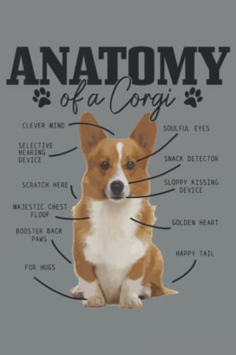 Anatomy Of A Corgi Funny Cute Dog Corgi Mom Corgi Dad: Notebook Journal ...
