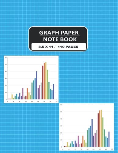 GRAPH PAPER NOTE BOOK: Quad Ruled 5x5/ Grid Paper for Science & math ...