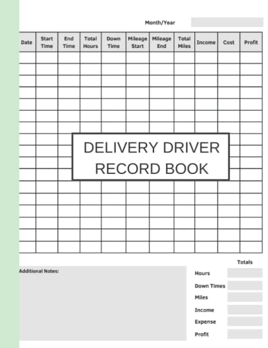 Delivery Driver Record Book: A Journal To Keep Track Of Mileage ...