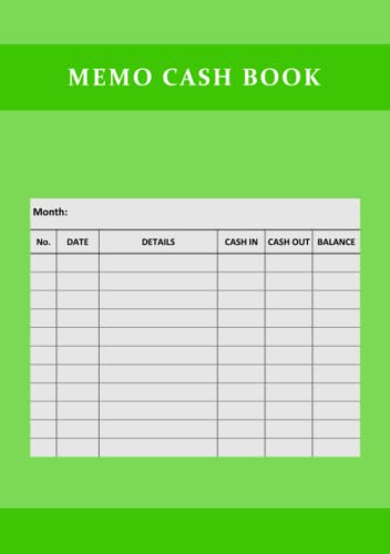 Memo Cash Book A5: Cash In and Out Book | Small Cash Ledger / Petty ...