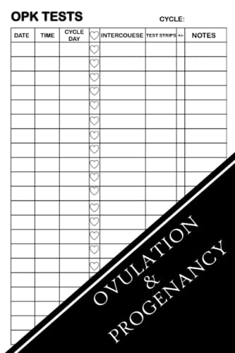 Ovulation and Pregnancy Tracking Diary For TTC: pregnancy planner ...