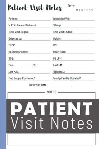 Patient Visit Notes: A Notebook for Quick Patient Documentation for ...