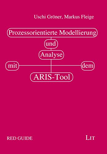 Prozessorientierte Modellierung und Analyse mit dem ARIS-Tool by Uschi ...