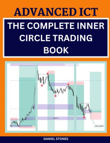 ICT TRADING: SMC concept, The Inner Circle Trader, Institutional Order Flow, HTF Algo, Market ...