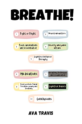 Breathe! by Ava Travis | Goodreads