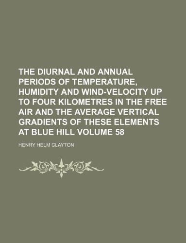 The diurnal and annual periods of temperature, humidity and wind ...