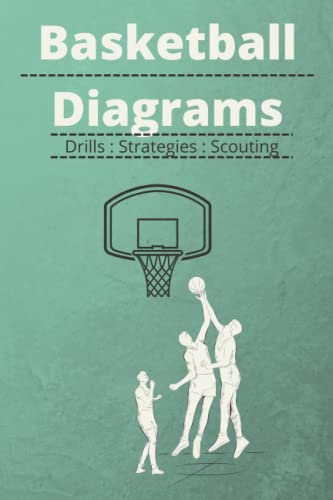 Basketball diagrams: Drills , Strategies, scouting. by Timber Press ...
