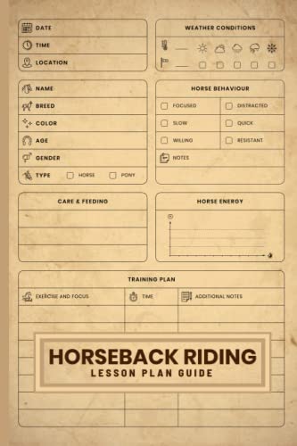 Horseback Riding Lesson Plan Guide: Horseback Training for Beginners to ...