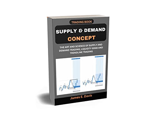 SUPPLY AND DEMAND CONCEPT : The Art and Science of Supply and Demand ...