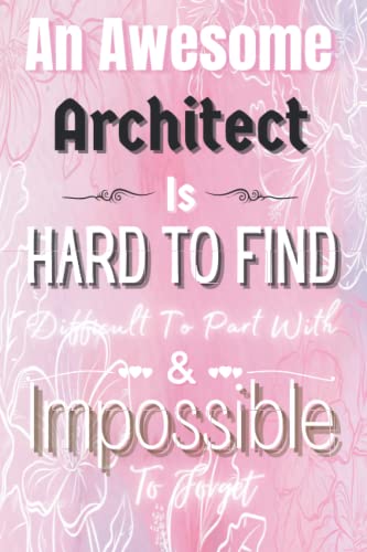 Architect Gift: Planner 2023-2024: 2 Years Monthly Calendar for ...