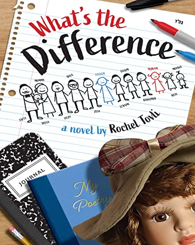 What's the Difference? by Rochel Tovli | Goodreads