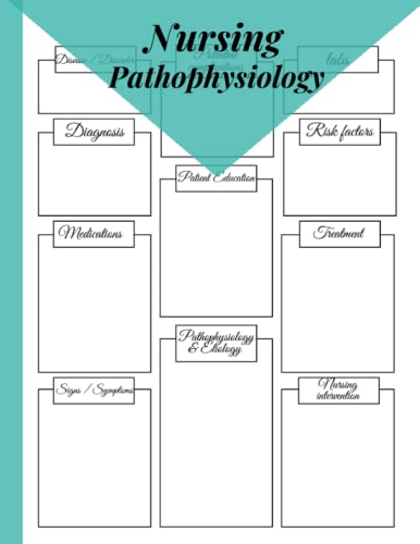Nursing Pathophysiology Blank Disease Template Notebook & Note Guide ...