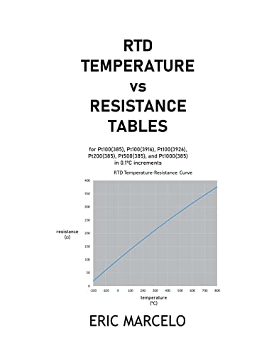 RTD Temperature vs Resistance Tables by Eric Marcelo | Goodreads