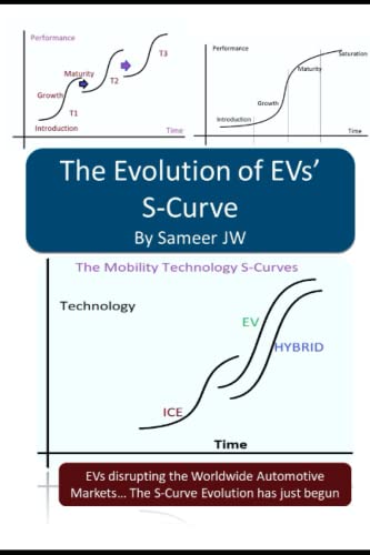 The Evolution of EVs’ S-Curve: EVs disrupting the Worldwide Automotive ...