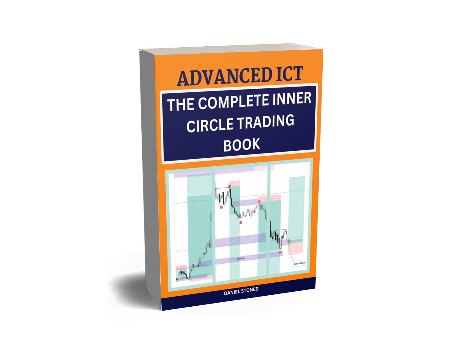 ICT TRADING: SMC concept, The Inner Circle Trader, Institutional Order ...