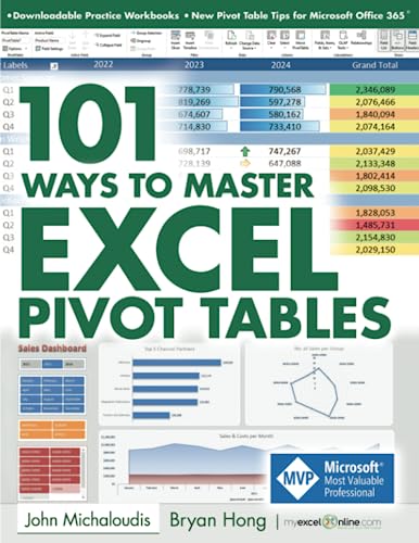 101 Ways to Master Excel Pivot Tables by John Michaloudis | Goodreads