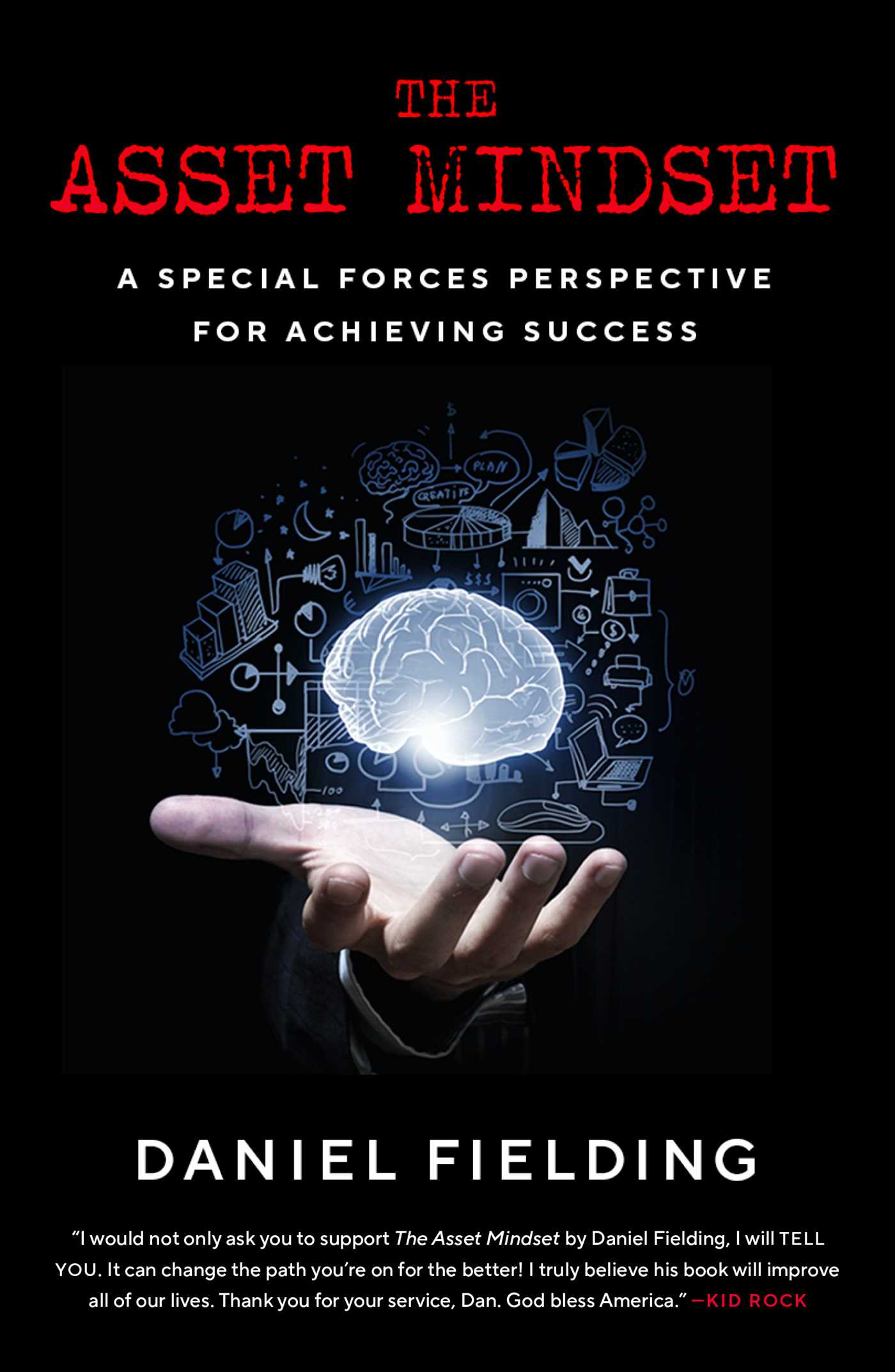 The Asset Mindset: A Special Forces Perspective for Achieving Success ...