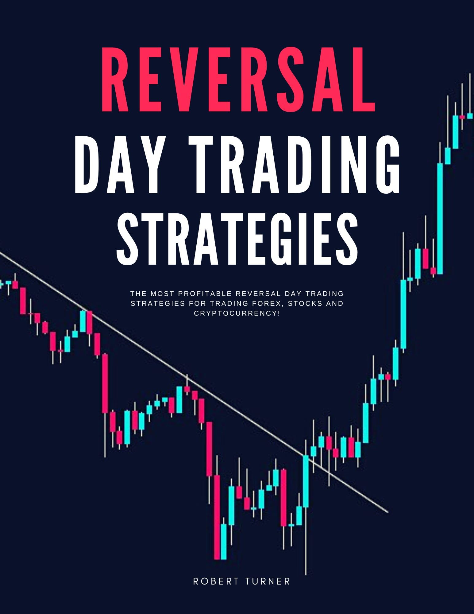 Reversal Day Trading Strategies: The Most Profitable Reversal Day ...