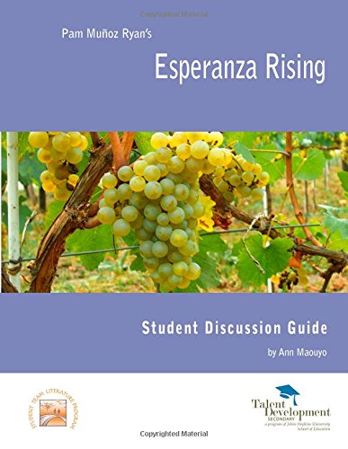 Esperanza Rising Student Discussion Guide by unknown author | Goodreads