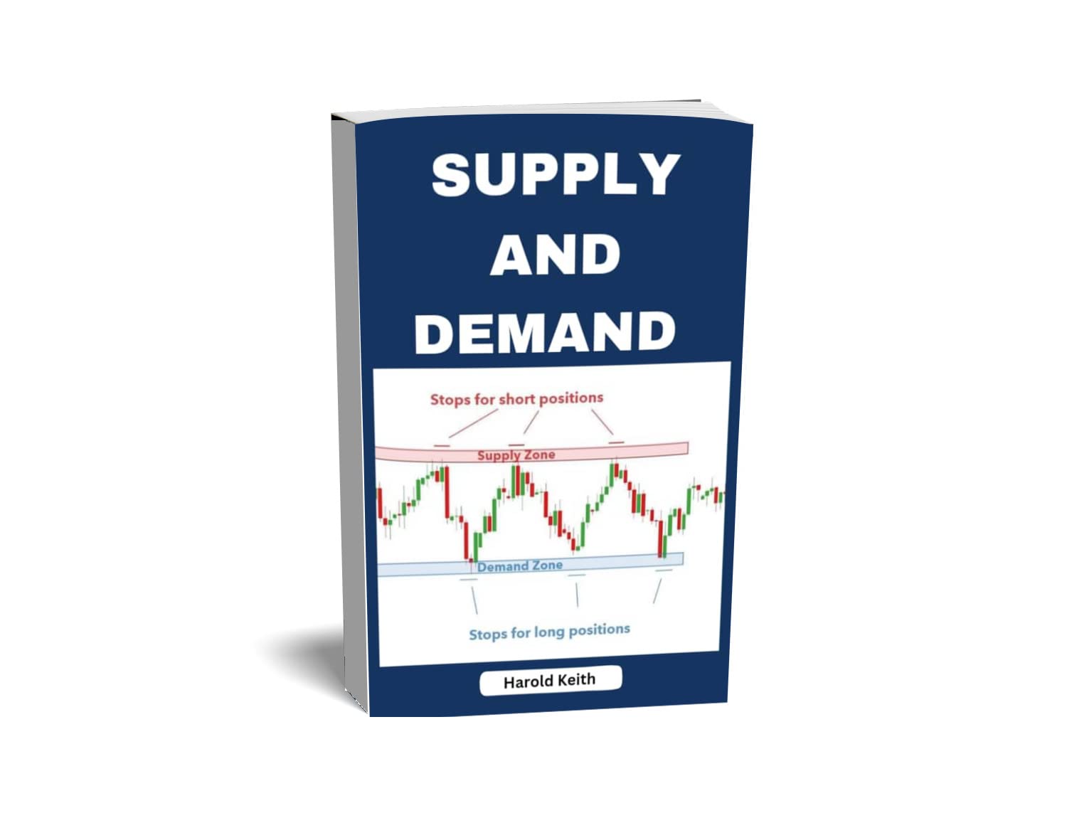 SUPPLY AND DEMAND TRADING: PRICE ACTION, ORDER BLOCK, TRADE LIKE A PRO WITH THIS STRATEGY by ...