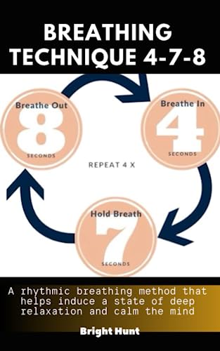 Breathing Technique 4-7-8: A Rhythmic Breathing Method That Helps ...