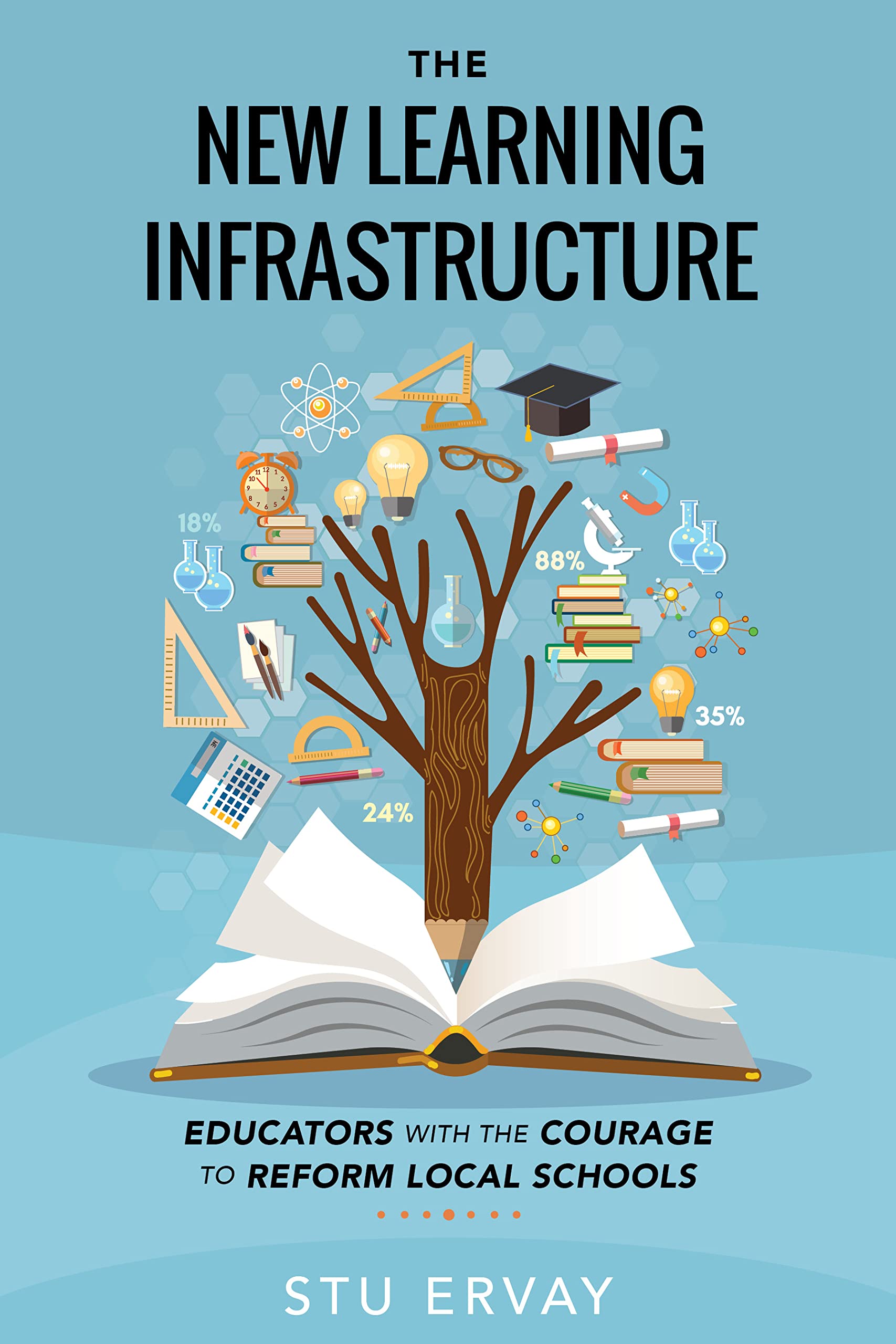 The New Learning Infrastructure: Educators with the Courage to Reform ...