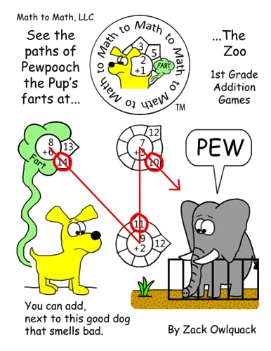 Math to Math, LLC - See the paths of Pewpooch the Pup’s farts at … The ...