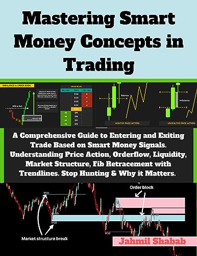 Smart Money Concept Mastery : A Comprehensive Guide to Entering ...