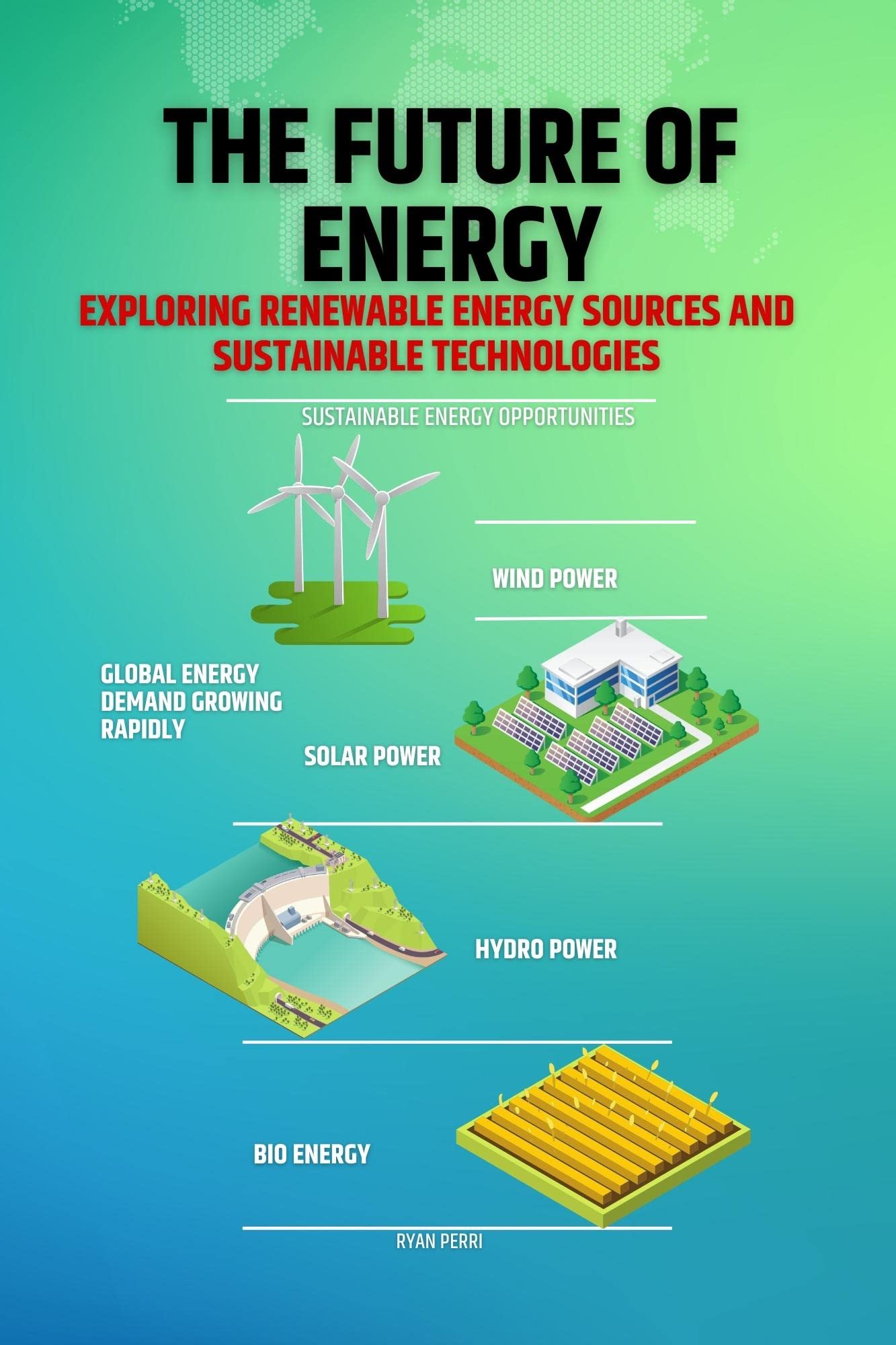 The Future of Energy: Exploring Renewable Energy Sources and ...