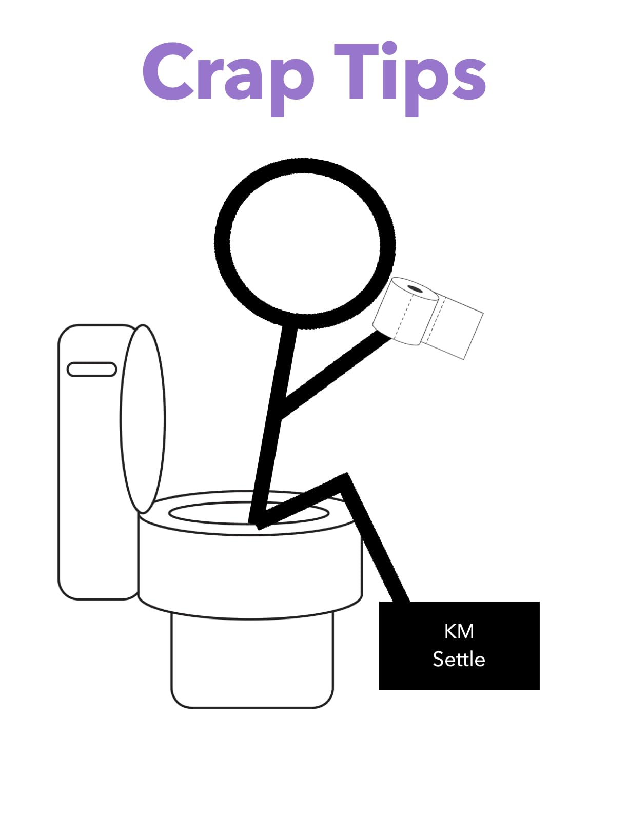 Crap Tips: Colonoscopy Preparation by KM Settle | Goodreads