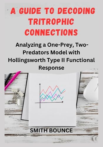 A Guide to Decoding Tritrophic Connections: Analyzing a One-Prey, Two ...